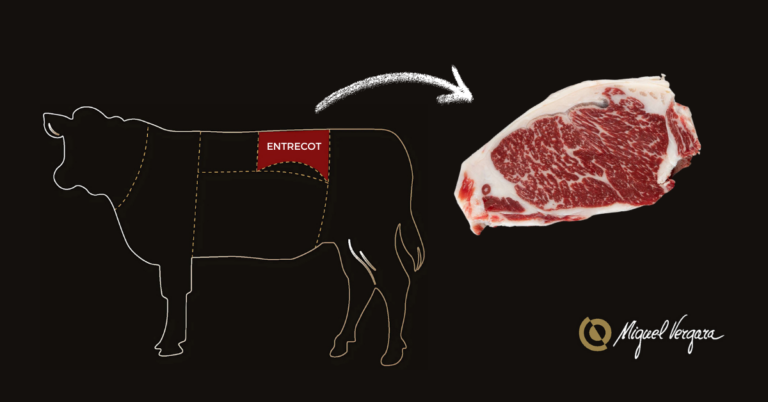 Entrecot de ternera ¿Qué es y cómo prepararlo? - Miguel Vergara
